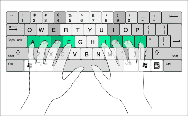 Técnicas de Mecanografía (Touch Typing) para Programadores