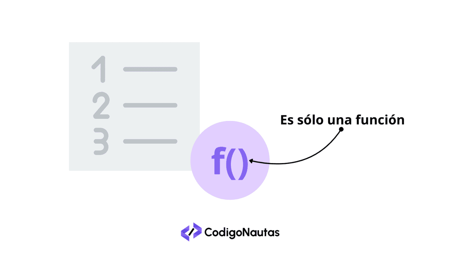 Programación Orientada a Objetos: Explicación para Todos » CodigoNautas