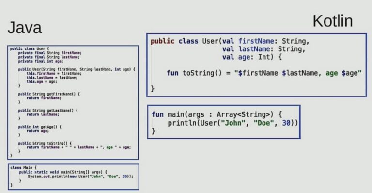12 Nuevos Lenguajes de Programación que Deberías Conocer » CodigoNautas