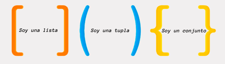 ¿Qué es una Tupla en Python? » CodigoNautas