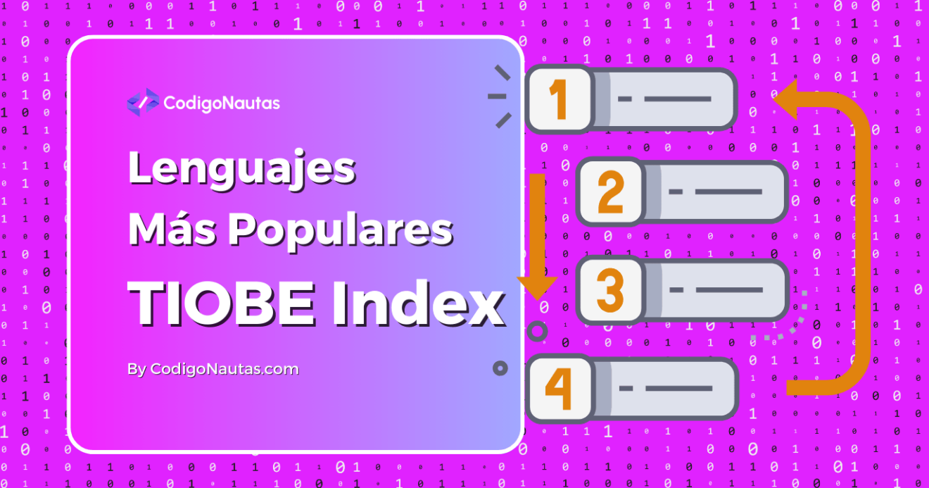 Índice TIOBE octubre 2025: Ranking 10 Lenguajes de Programación