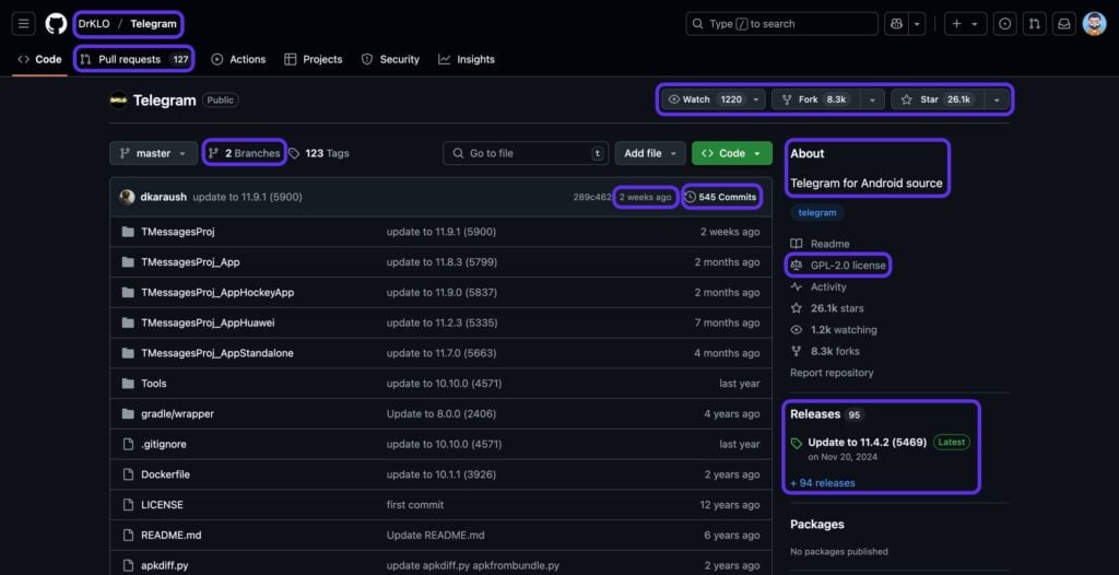 ¿Qué es GitHub y Cómo Utilizarlo? » CodigoNautas