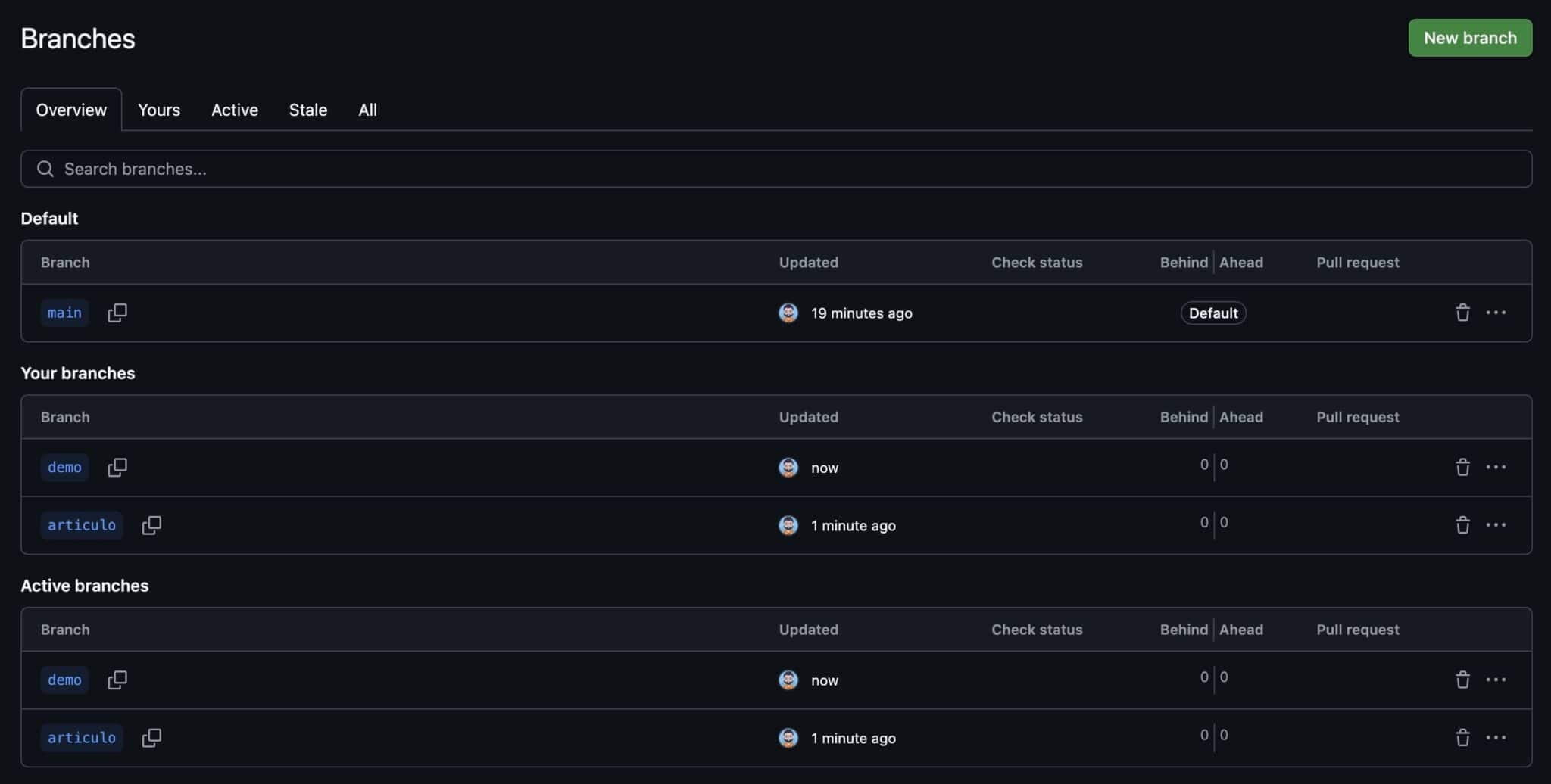 ¿Qué es GitHub y Cómo Utilizarlo? » CodigoNautas