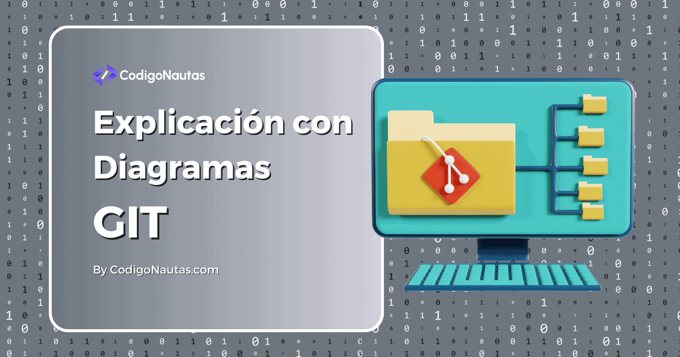 ¿Qué es Git? Una Explicación con Diagramas » CodigoNautas
